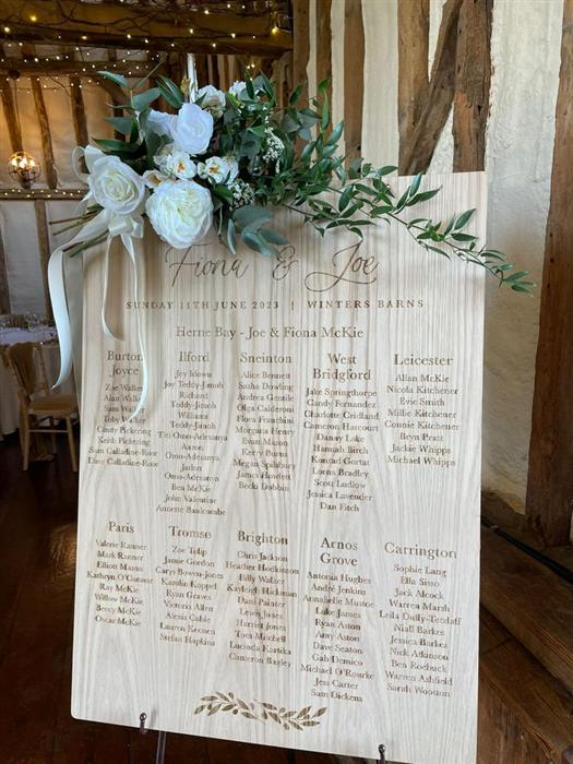 Finishing Touches & Chair Decor